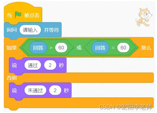 2024_01蓝桥杯STEMA 考试 Scratch 中级试卷解析 _scratch蓝桥杯中级-CSDN博客