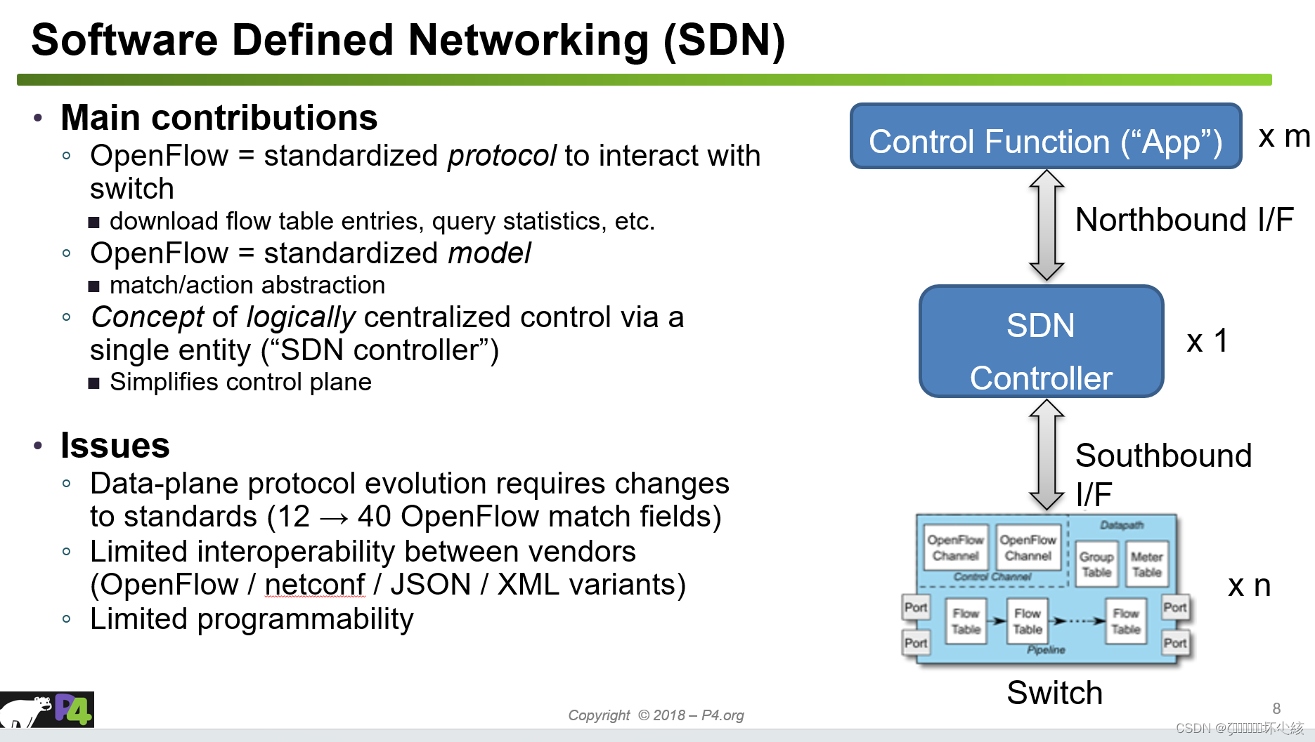 P4学习（三）基础_p4协议-CSDN博客
