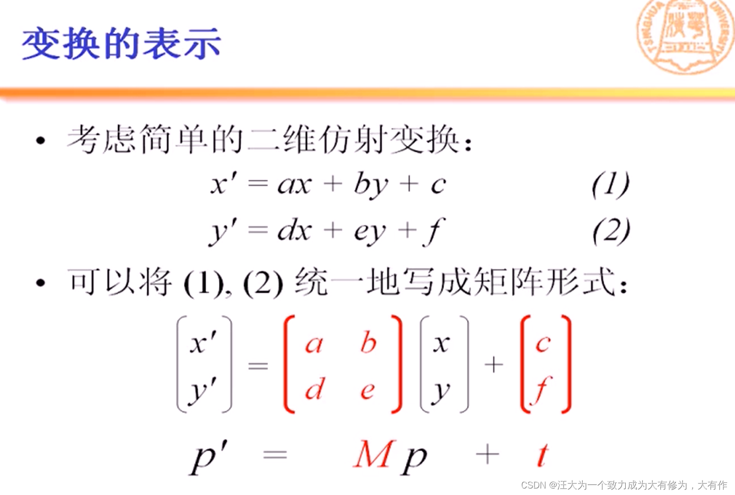 计算机图形学 1 —— 颜色模型图像基本知识，Phong光照模型_phong模型-CSDN博客