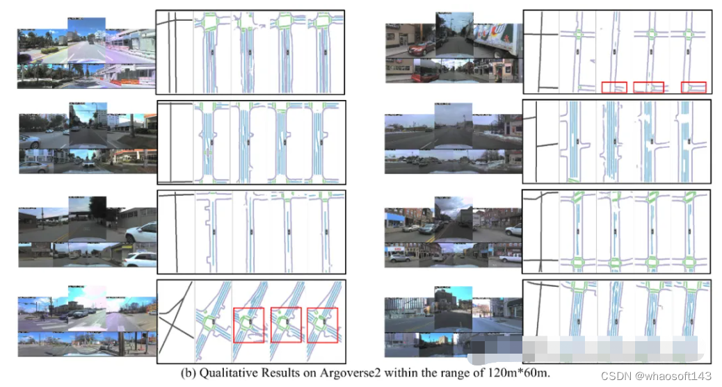 P-Mapnet_hdnetmap 复现-CSDN博客