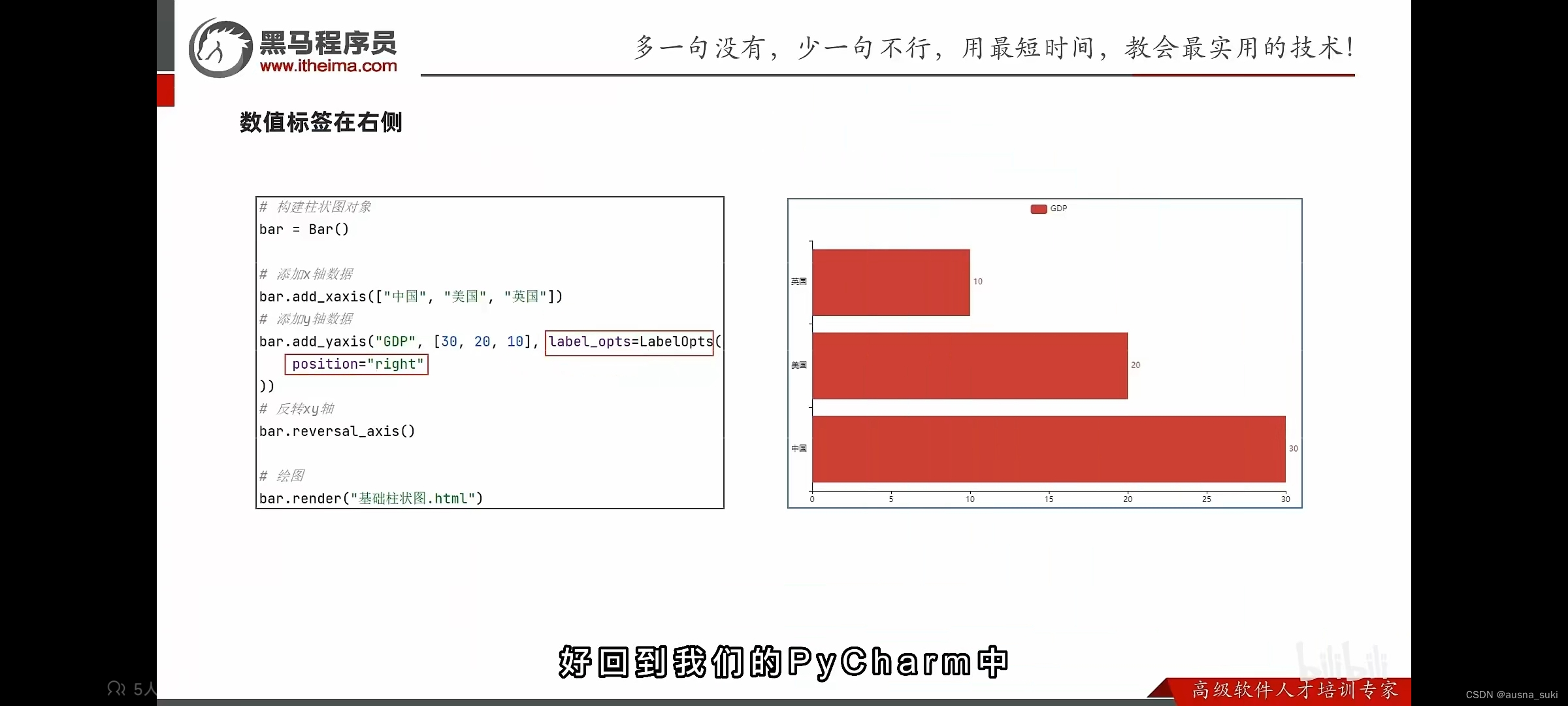 Python学习笔记(六)python Visualmap Csdn博客