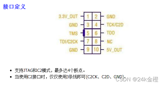 使用keil编译C8051f120单片机程序download按钮灰色_c8051下载程序-CSDN博客