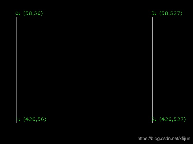 findContours函数分析-CSDN博客