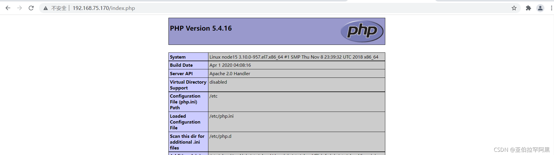 配置数据库缓存（memcached）_memcached设置密码-CSDN博客