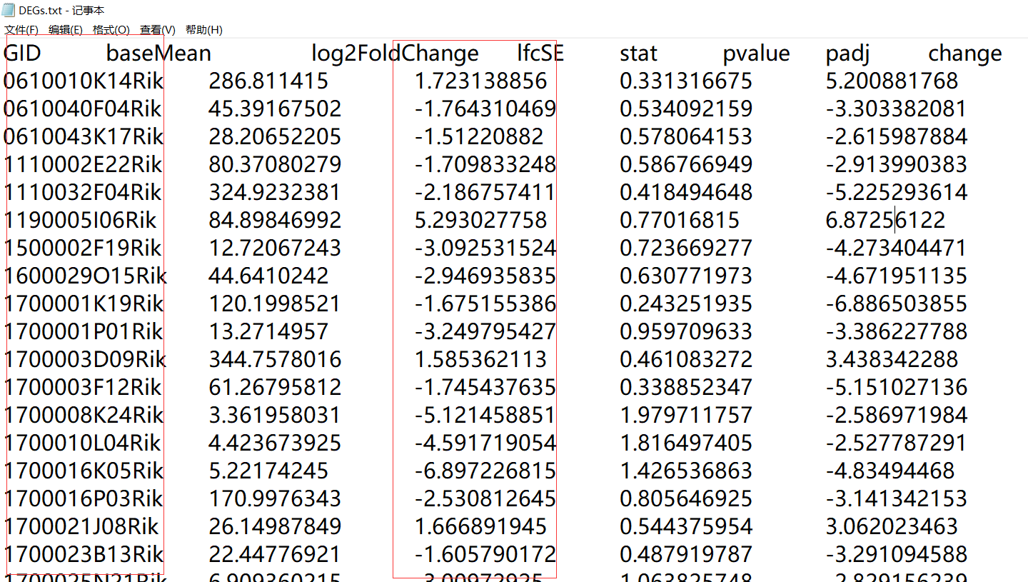 GSEA基因集富集分析教程-CSDN博客