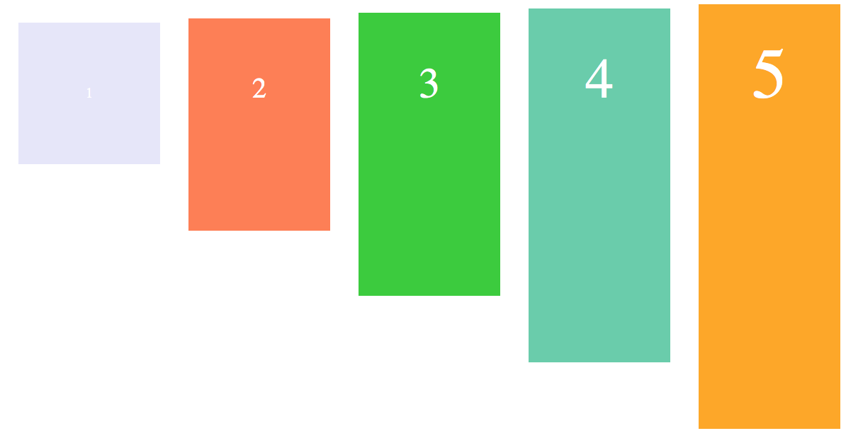 CSS3（Flex布局详解）_css flex-CSDN博客