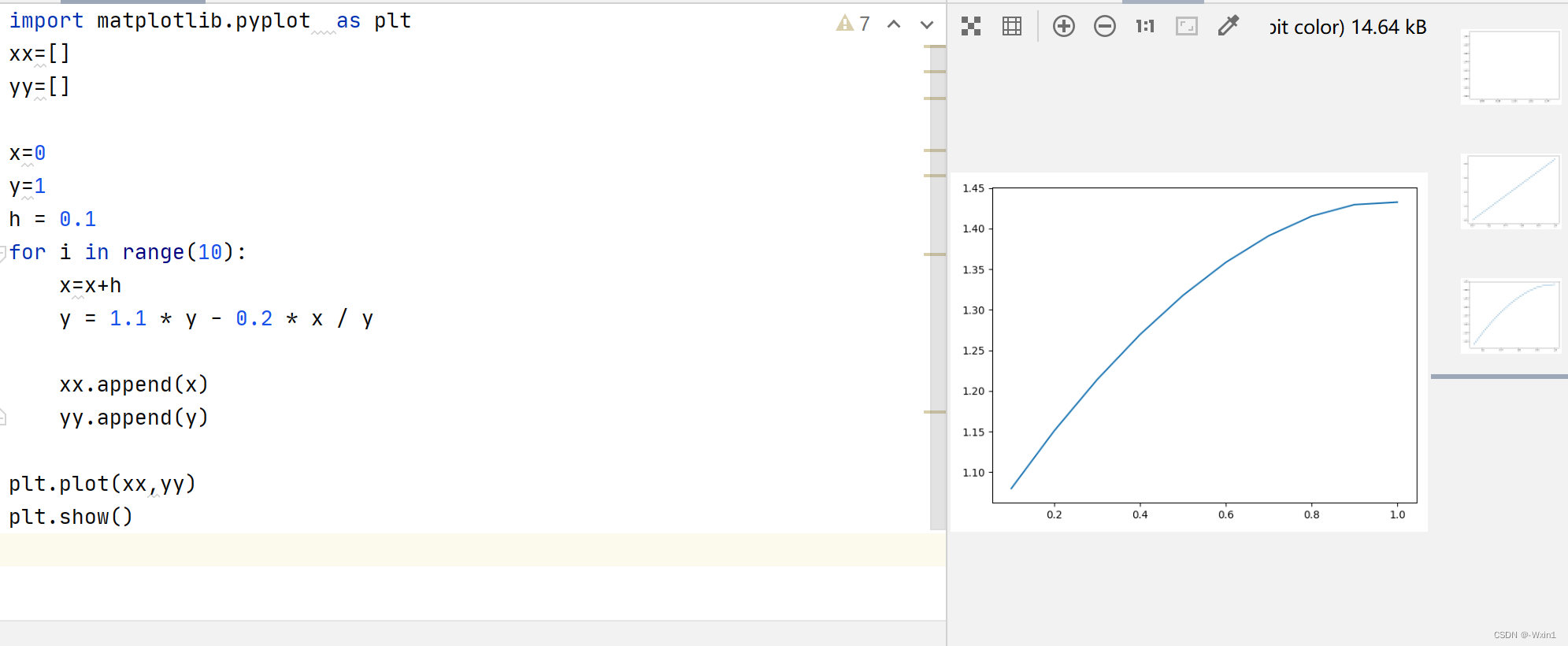 python3：欧拉代码_欧拉 arm python3-CSDN博客