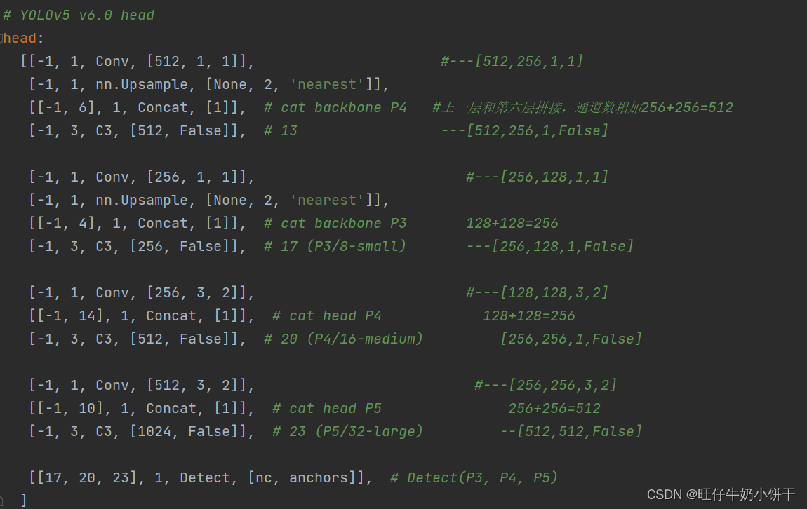 YOLOv5（v6.1）学习历险记_yolov5 args[[-1, 1, conv, [64, 6, 2, 2]-CSDN博客