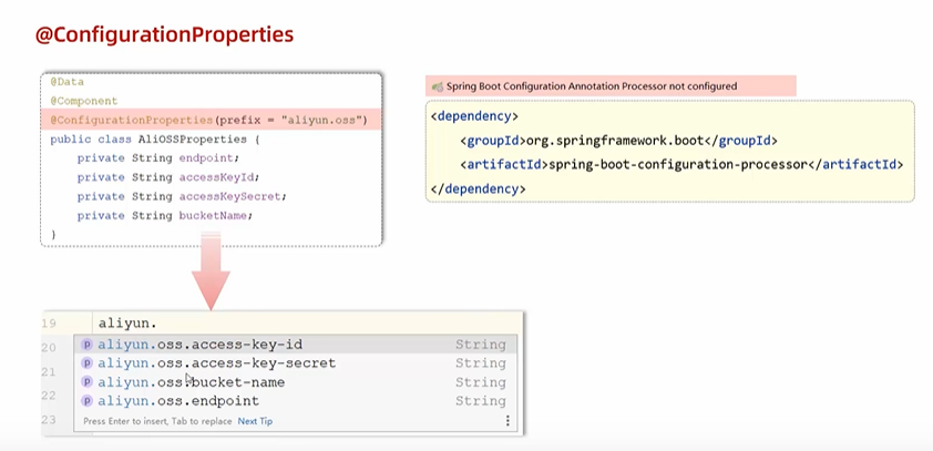 java202304java学习笔记第五十三天员工管理-配置文件-配置文件-@ConfigurationProperties之2-CSDN博客