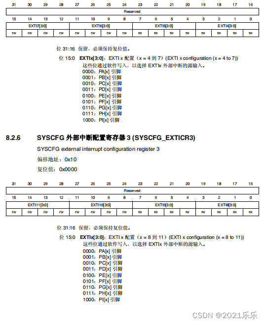 STM32F4 外部中断的时钟SYSCFG-CSDN博客