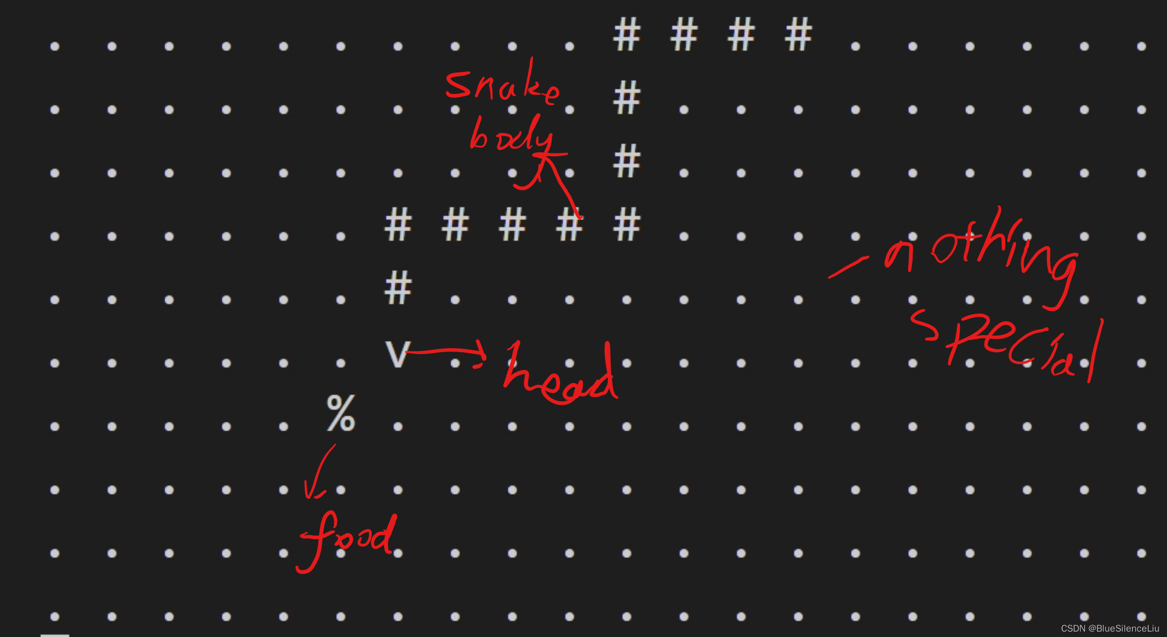devlog.Python.hungrySnake.getChapter(1) #贪吃蛇ai开发日志 第一篇：底层_hungry snake ...