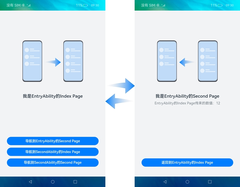 HarmonyOS实战开发-实现UIAbility内和UIAbility间页面的跳转_struct index 中如何获取context跳转ability-CSDN博客
