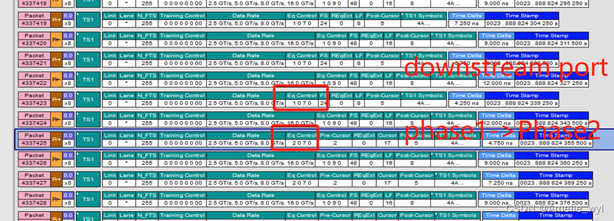 PCIe LTSSM&Layer&Packet_pcie协商过程-CSDN博客