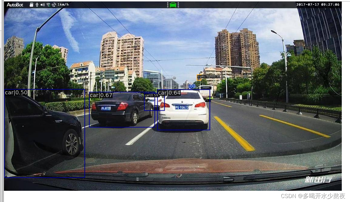 CO-DETR利用coco数据集训练和推理过程_co-detr训练自己的数据集-CSDN博客