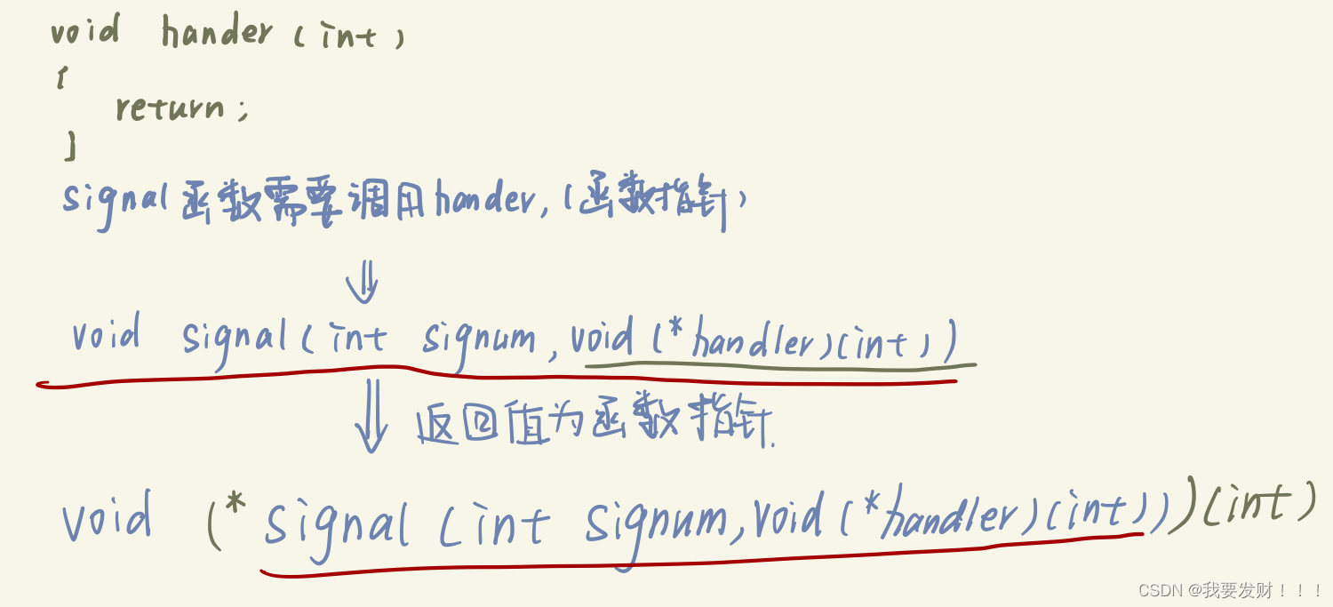 进程间通信详解：无名管道、有名管道与信号-CSDN博客