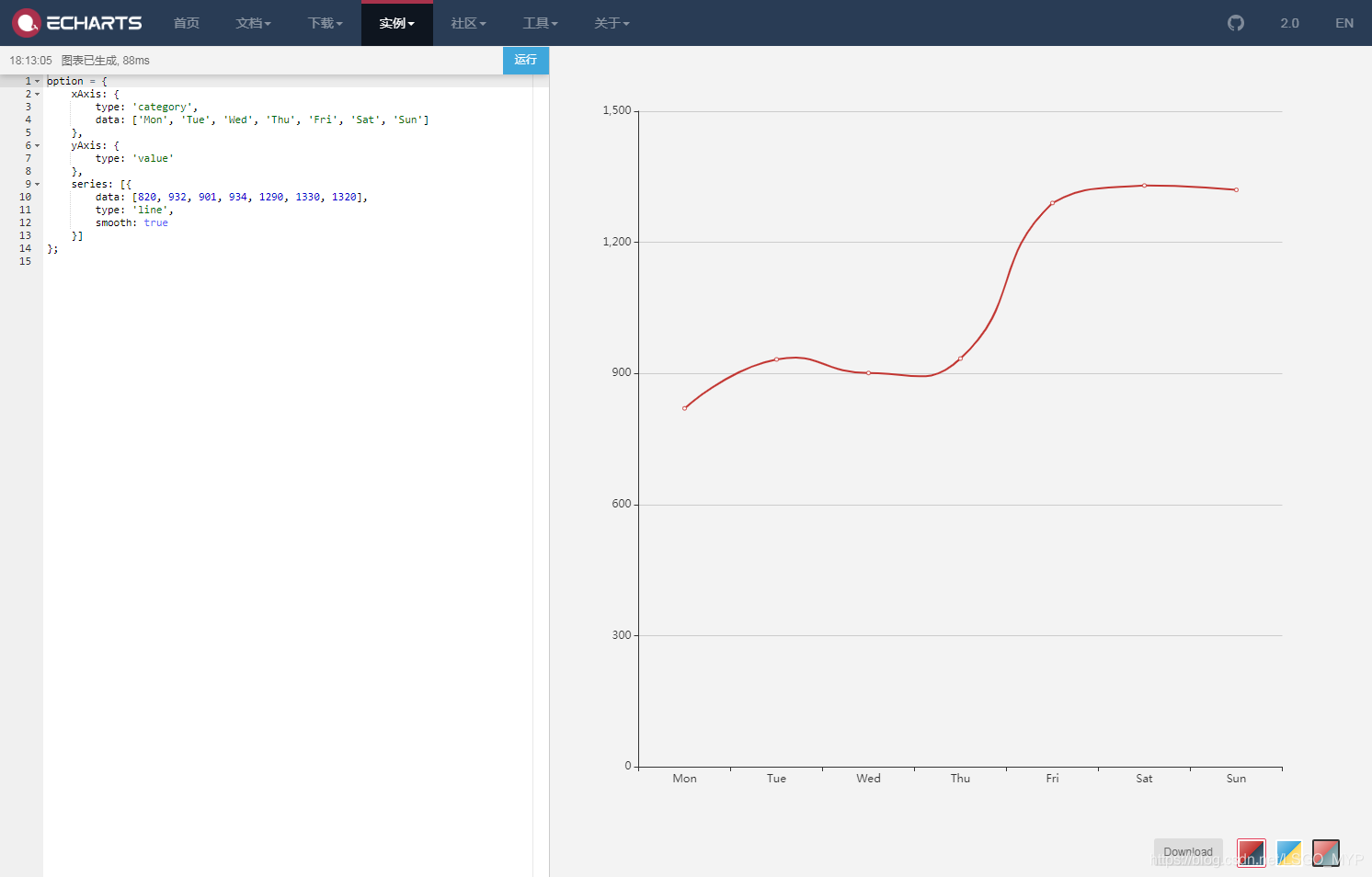 技术图文：如何利用 C#+Echarts 绘制 Smoothed Line Chart？_c# linechart-CSDN博客