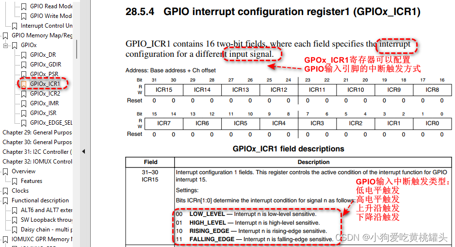 正点原子[第二期]Linux之ARM（MX6U）裸机篇学习笔记-15.6讲 GPIO中断实验-GPIO驱动添加中断处理函数_linux gpio 中断 驱动-CSDN博客