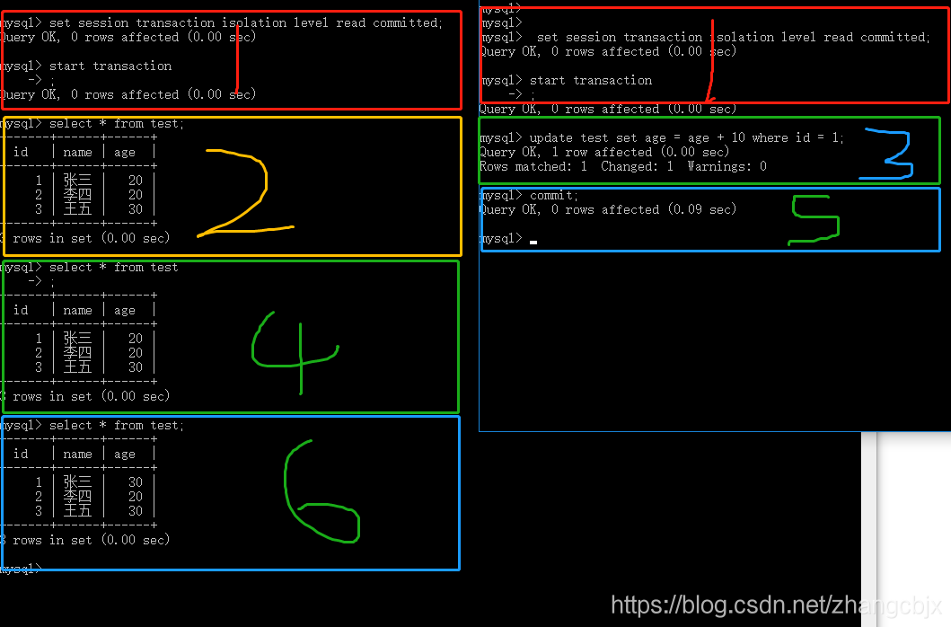 数据库-事务隔离级别（MySQL）_set session transaction isolation level read uncom-CSDN博客