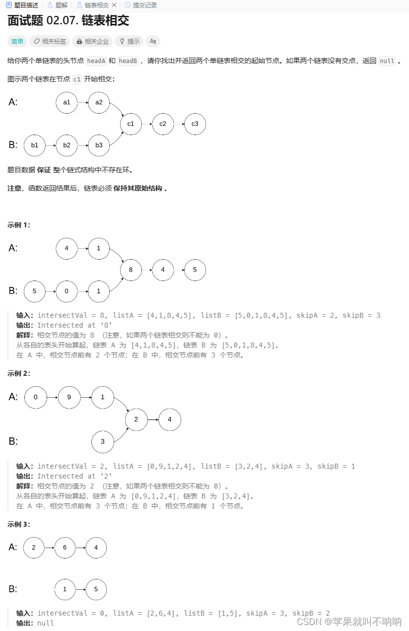Leetcode 0207 链表相交（链表） Csdn博客
