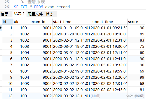 Mysql聚合函数与窗口函数的嵌套使用sql窗口函数嵌套窗口 Csdn博客 6973