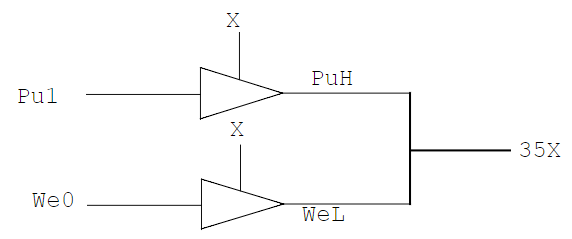 Verilog基础：强度建模与net型信号的多驱动问题（三）verilog Weak0 Weak1 Csdn博客 