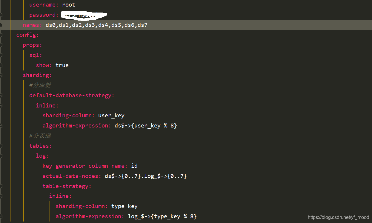 Sharding-jdbc相关_sharding支持join吗-CSDN博客