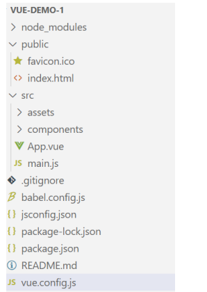 苍穹外卖 前台笔记Day01-CSDN博客