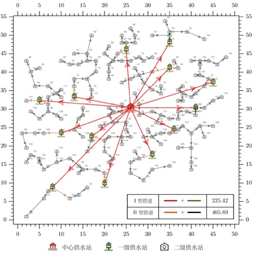 Mathematica软件在期刊论文绘图中的应用（一）_mathmatica画的图怎么在latex实现-CSDN博客