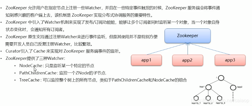 zookeeper的java应用-CSDN博客