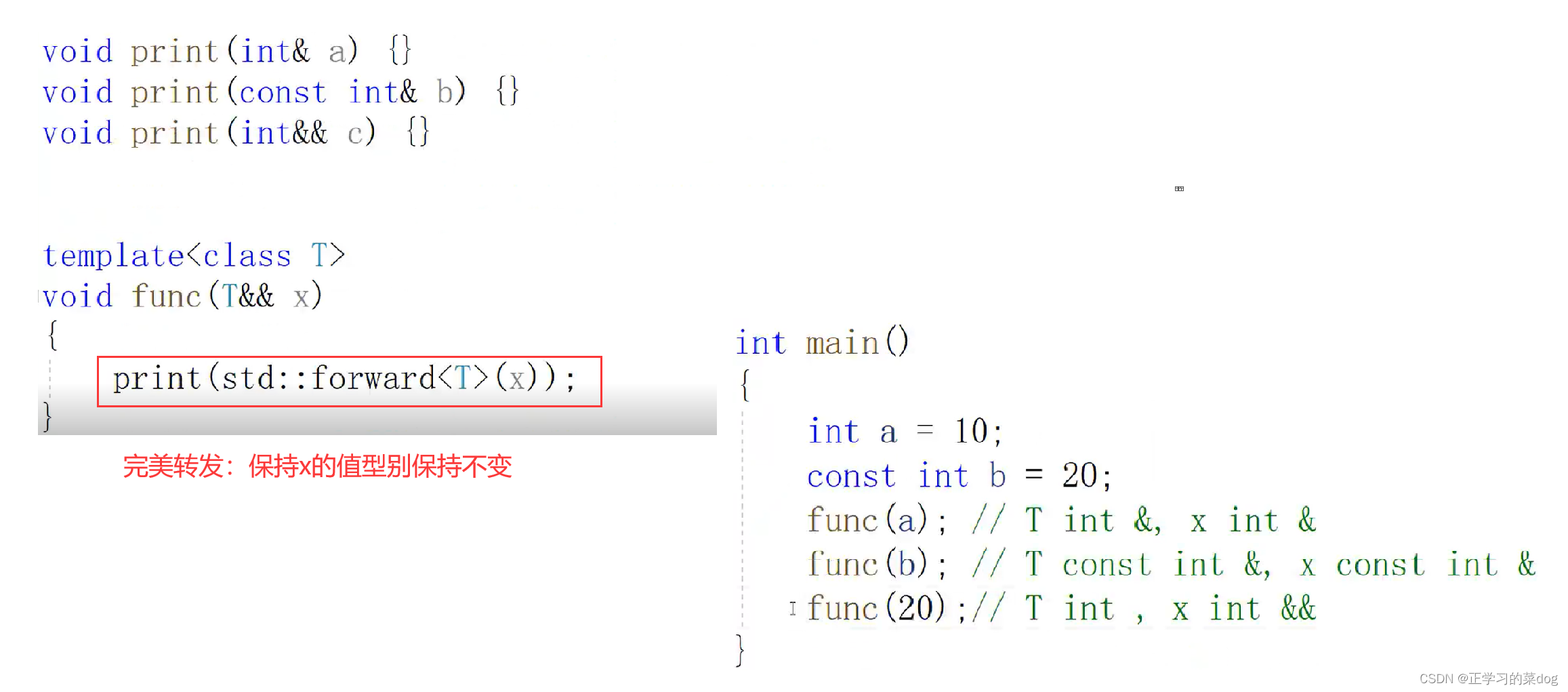 【c 】stl标准模板库 Stl模版 Csdn博客