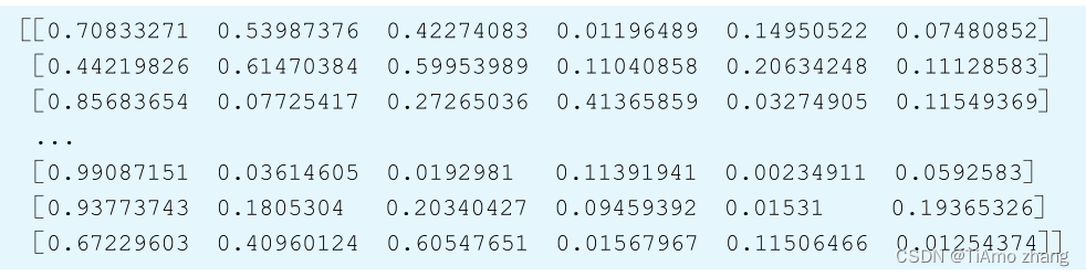 Python案例｜使用scikit Learn实现客户聚类模型2参考ppt中展示的案例 电商客户分类选用scikit Learn库中的三种不同的聚类算法 Csdn博客