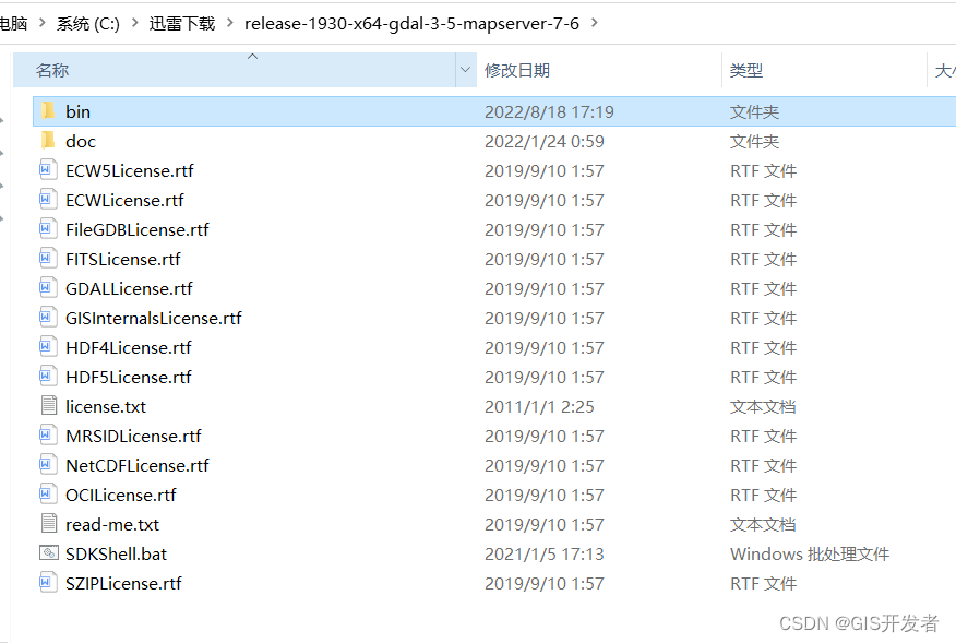 Springboot 集成GDAL开发环境配置_springboot gdal-CSDN博客