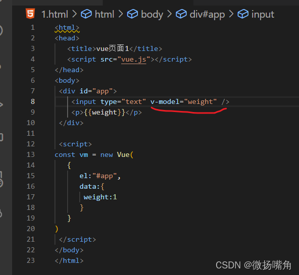 Vue.js 指令详解：v-html, v-bind, v-on, v-model, v-if/v-else-if, v-for-CSDN博客