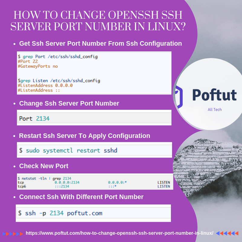 openssh和ssh_如何在Linux中更改OpenSSH SSH服务器端口号？-CSDN博客