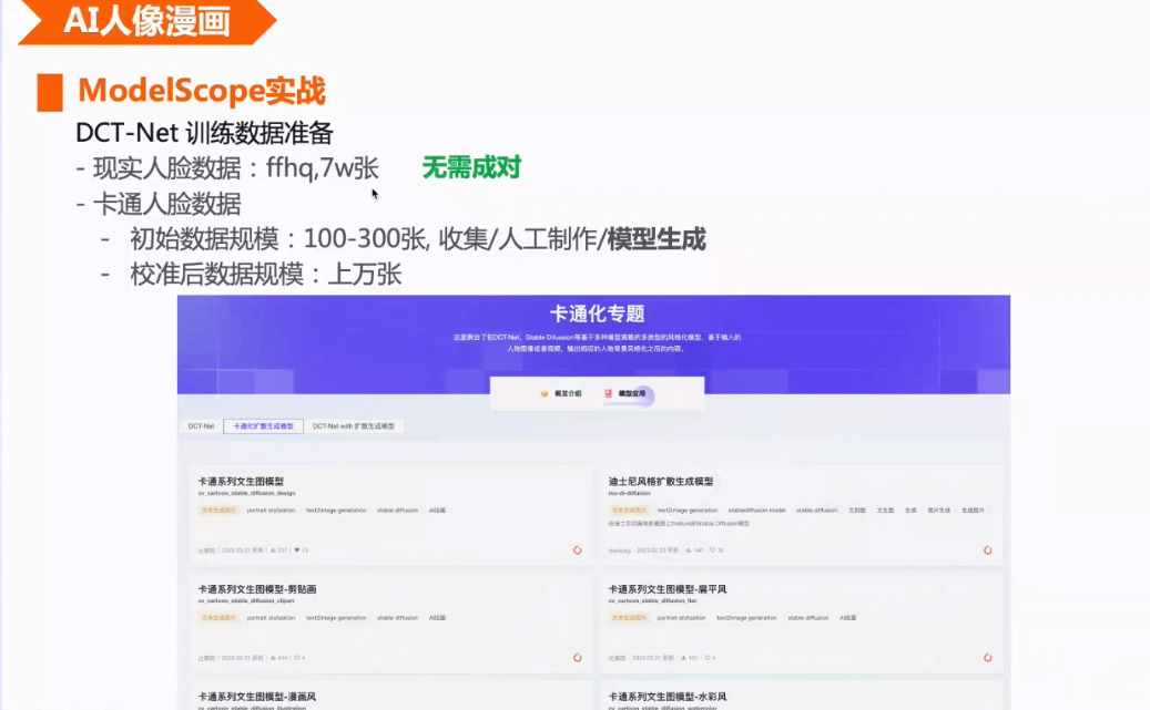 DCT-Net工业级轻量化人像漫画-CSDN博客