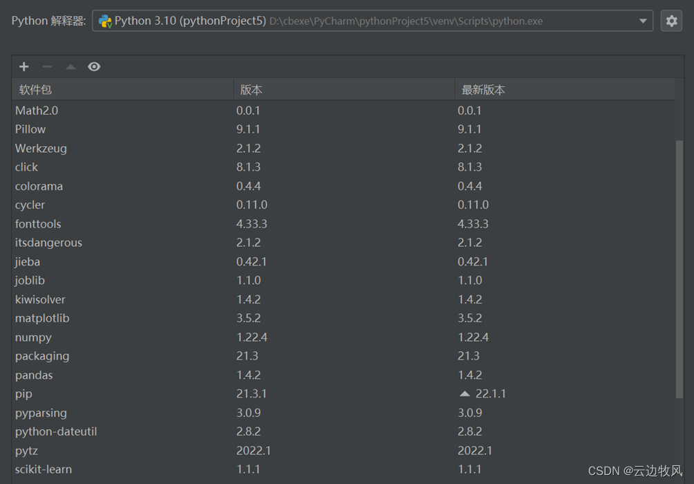 Python数据处理：欧统局年度就业和活动数据 报告和详细代码（代码附在最后）sklearn线性回归预测_pyportfolioopt 年度数据-CSDN博客