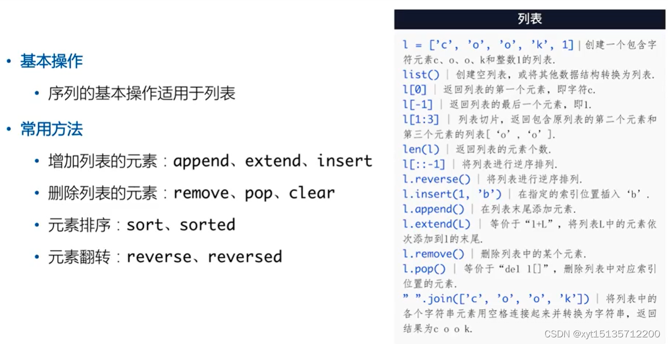 12.1(python学习)_python12.1-CSDN博客