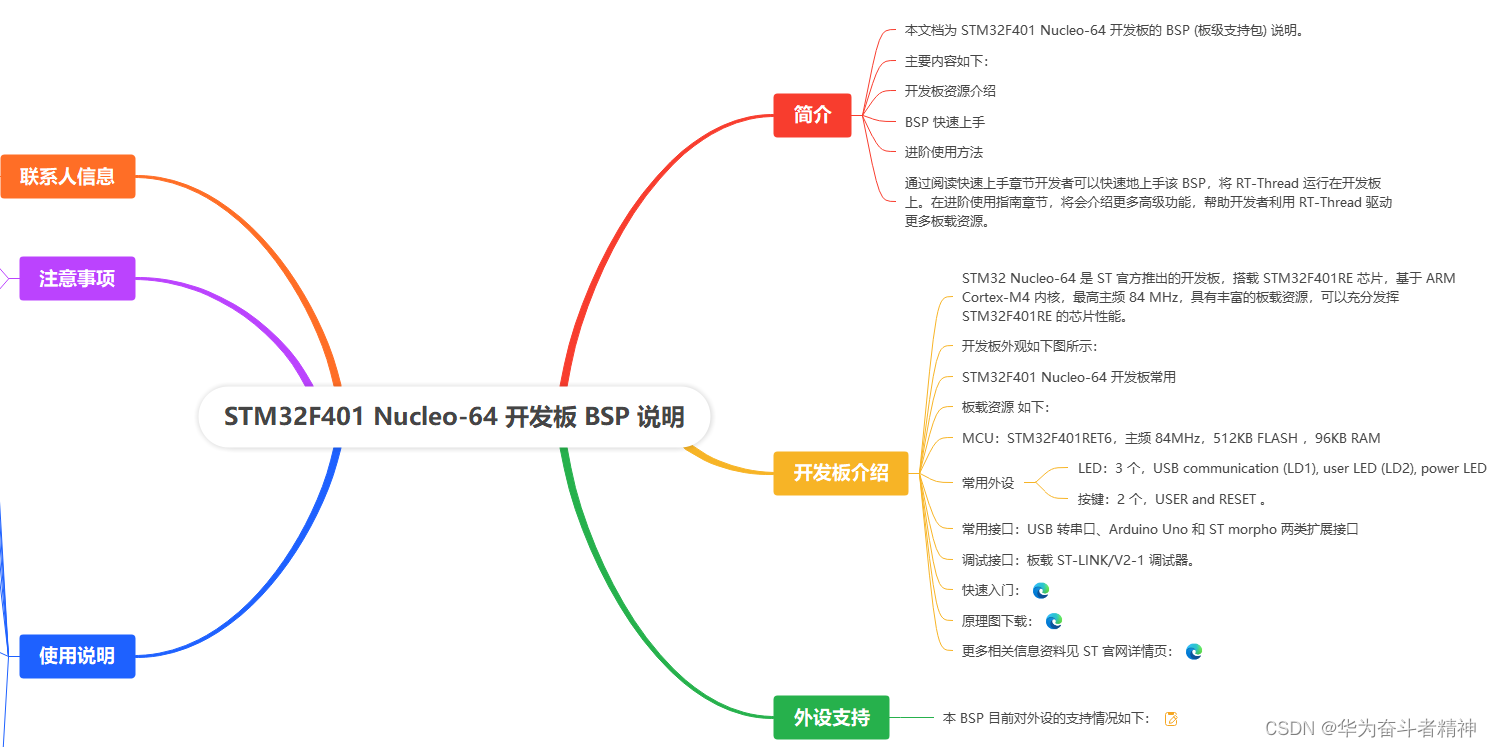 RT-Thread STM32F401 Nucleo-64开发板BSP说明_stm32 nucleo f401re开发板-CSDN博客