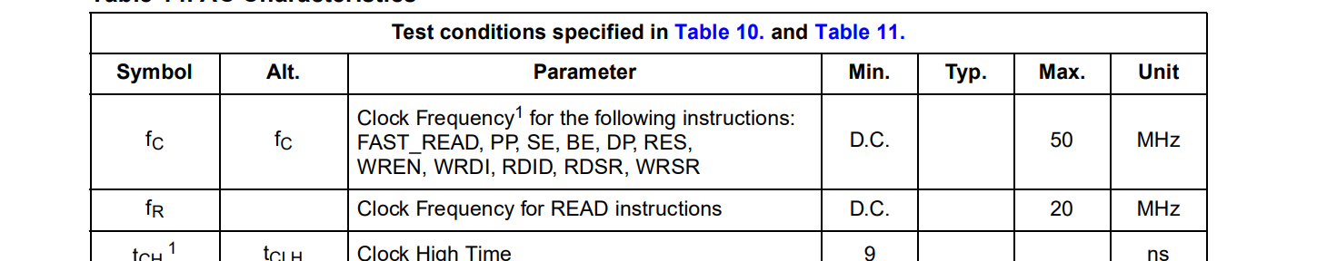 基于FPGA的SPI读写M25P16 Flash芯片_m25p16 fpga-CSDN博客