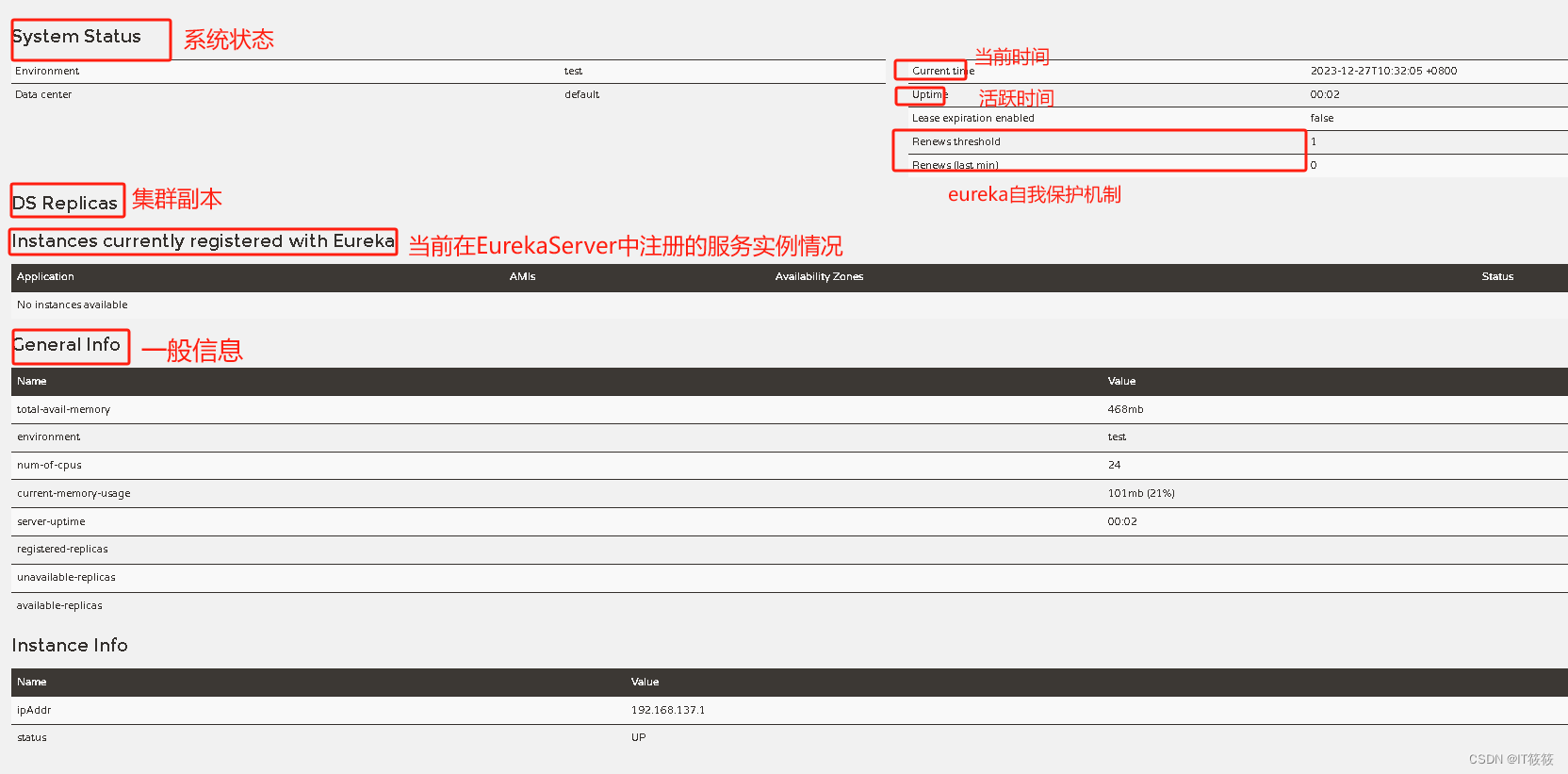 Error creating bean with name ‘traceFilterRegistration‘ defined in class path resource [org ...