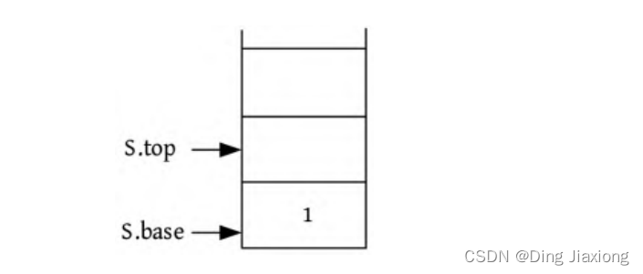 【UVA No. 514】铁轨 Rails_uva铁轨-CSDN博客