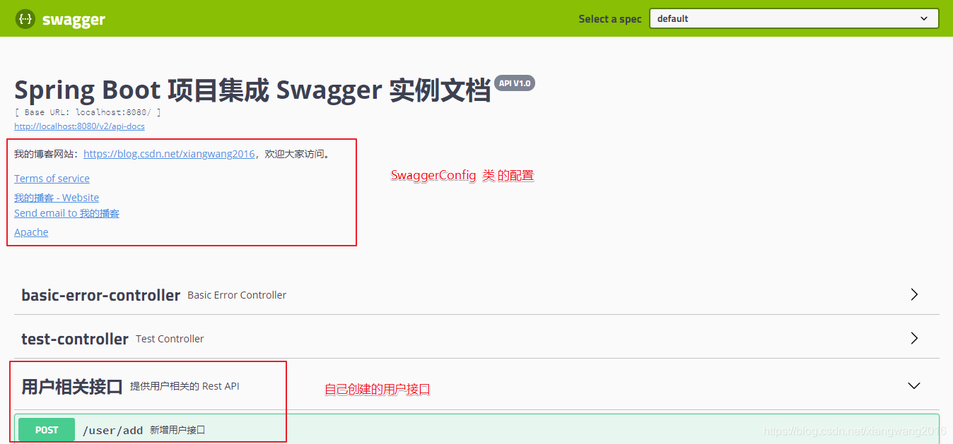 Spring Boot 项目集成 Swagger 实例文档_springboot2.7.6基于spring-CSDN博客