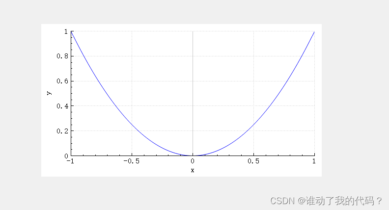 QT＜11＞关于QCustomPlot交互式图表的使用和案例_qcustomplot 交互-CSDN博客