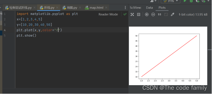 matplotlib设置笔记（一）_python 'b','g','r','c','m','y','k','w‘-CSDN博客