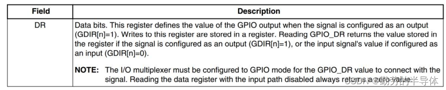 I.MX6ULL的GPIO详解及配置步骤_6u寄存器配置-CSDN博客