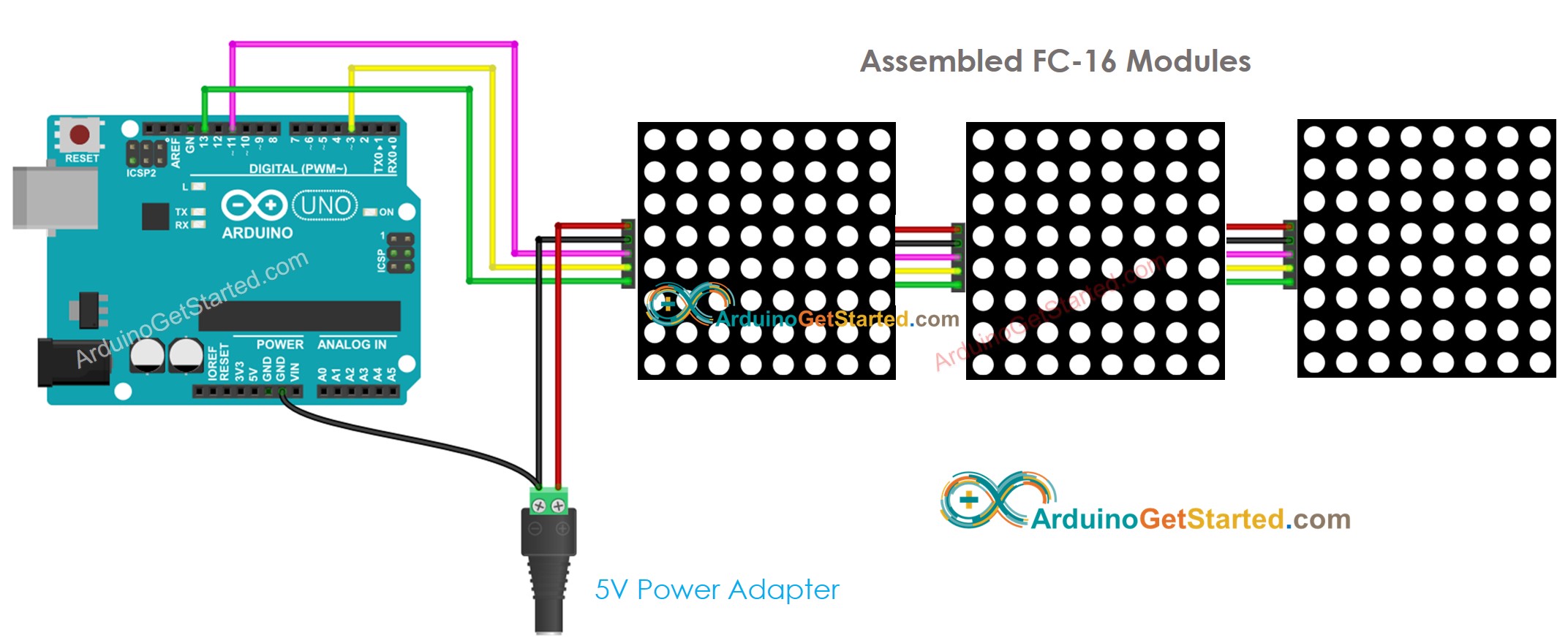 Arduino - LED 矩阵_led matrix-CSDN博客