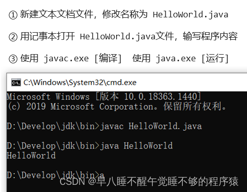Java概念性内容：字节码文件和JVM虚拟机、Java的基本命令（java，javac）_java javac jvm-CSDN博客