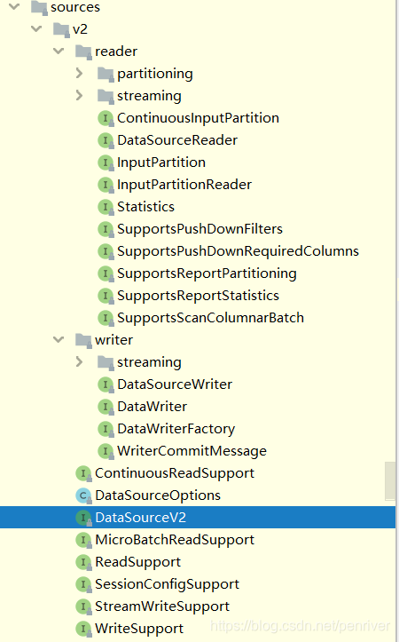 Spark DataSource V1 & V2 API 一文理解-CSDN博客