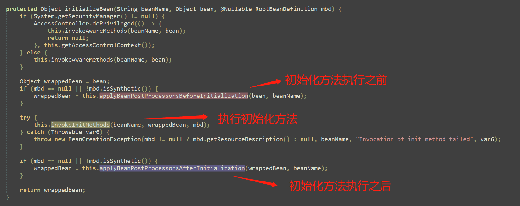 Spring BeanPostProcessor_beanpostprocessor应用场景-CSDN博客