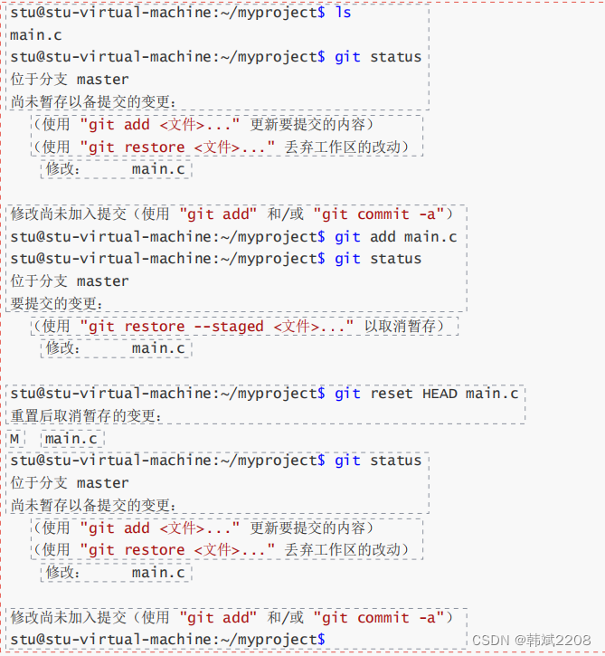 Linux-git(Linux内核)_linux kernel git-CSDN博客
